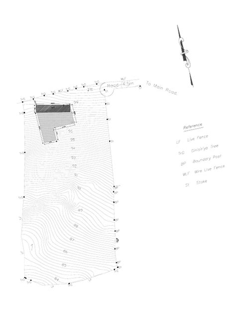 Outline Setup With Actual Site Pdf