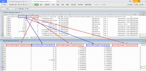 Ml之fe：基于bigmartsales数据集利用featuretools工具1个dataframe表结构切为2个entity表结构实现自动构造特征特征衍生应用案例big Mart