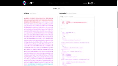 Understanding Acr And Amr Claims In Authentication Practical Use Cases