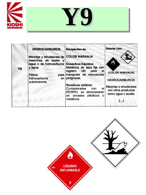 Y9 Pdf