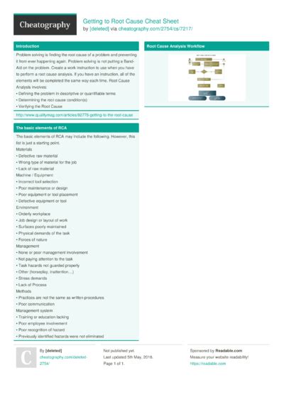 25 Analysis Cheat Sheets Cheat Sheets For Every