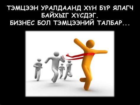 Төсөл төсөл хэрхэн бичих вэ Бизнес төсөл төслийн удирдлага бизнес…