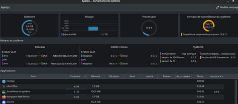 High Cpu Usage With Libreoffice Software And Applications Manjaro Linux Forum