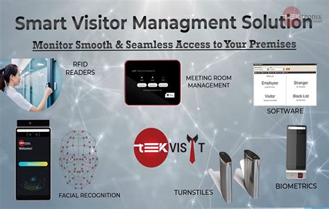 Visitor Management Systems