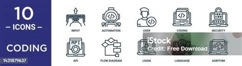 Coding Outline Icon Set Enthält Thin Line Input User Sicherheit