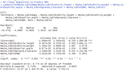 Github Gasconma1960mechacarstatisticalanalysis
