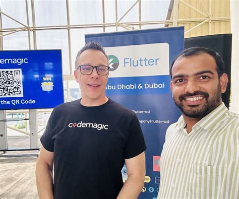 Muhammed Iqbal On Linkedin Flutter Codemagic Messbook Meeting The