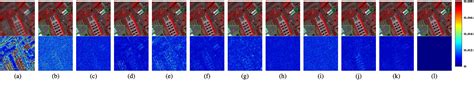 Figure 1 From Hyperspectral And Multispectral Image Fusion Using Factor Smoothed Tensor Ring