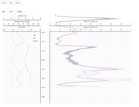 Replacing Y Range Does Not Work As Expected In Updating Hbar Figure