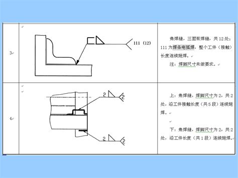常用焊缝符号及其标注方法 Word文档在线阅读与下载 无忧文档