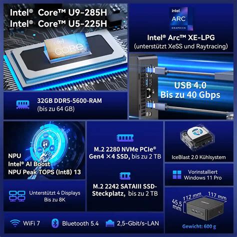 Was Ist Der Unterschied Zwischen NPU CPU Und GPU