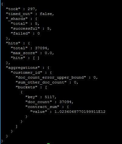 ElasticSearch Aggregation With Java Stack Overflow