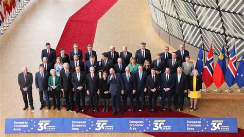 European Council Consilium