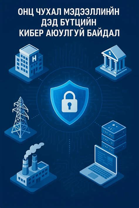 ОНЦ ЧУХАЛ МЭДЭЭЛЛИЙН ДЭД БҮТЦИЙН КИБЕР АЮУЛГҮЙ БАЙДАЛ