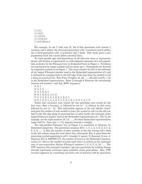 Fibonacci Phyllotaxis By Asymmetric Cell Division Pdf Pdf