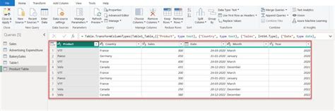 Power BI Group By Power BI Count Group By