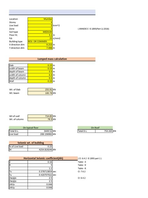 Earthquake Load Analysis For Mumbai Building Pdf Structural Engineering Geology