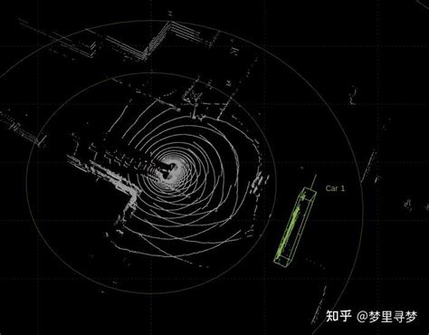 二十六 实践出真知基于openpcdet CUDA PointPillars环境部署 知乎