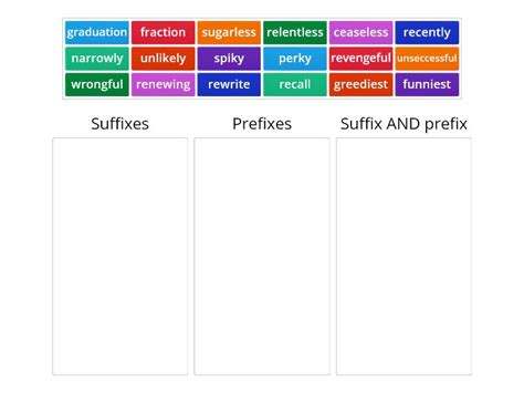 Suffix Vs Prefix Categorize