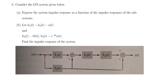 solved consider the lti system given below a ﻿express the