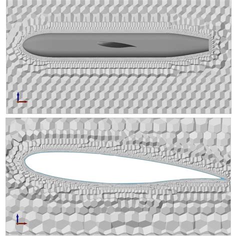 Pdf Prediction Of Trailing Edge Separation On The Nasa Juncture Flow Using Wall Modeled Les