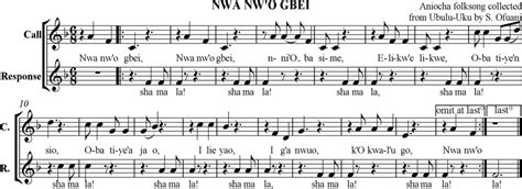 Musical Syllabic Marking And Indicating The Tonal Level Of Each