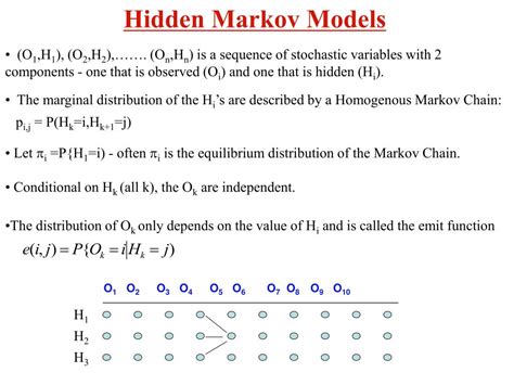Ppt Hidden Markov Models In Bioinformatics Powerpoint Presentation