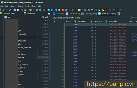 Hướng Dẫn Quản Lý Cơ Sở Dữ Liệu Mysql Sử Dụng Heidisql