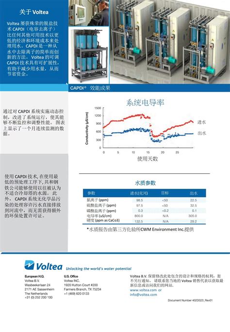 Voltea Capdi无盐脱盐技术）是一种自动化且满足可持续发展要求的废水脱盐技术 北京清水蓝天科技有限公司 致力于环保与节能技术研发