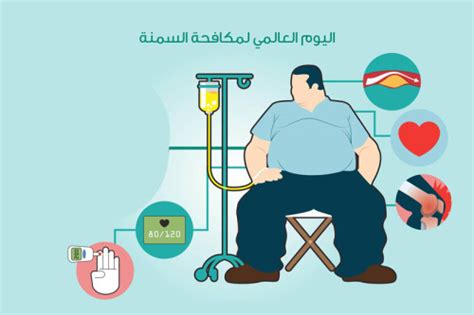 اليوم العالمي لمكافحة السمنة معاً لمواجهة السمنة
