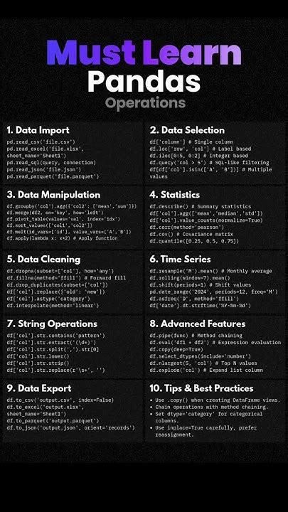 Subscribe For More Pandas Python Coding Programming Ai Ml