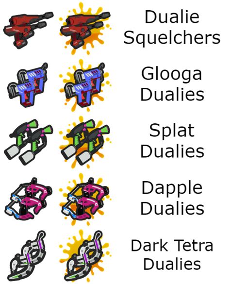 Tous Les Badges Splatoon 3 Et Comment Les Obtenir