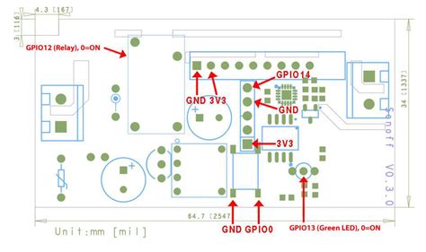 Unveiling The Sonoff Schematic A Detailed Pdf Guide