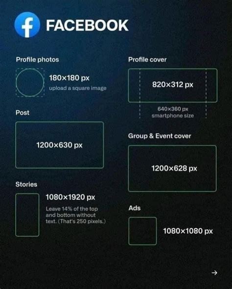 სოცმედია ციფრულიმარკეტინგი Socialmediamarketing Socialmedia Digitalamarketing