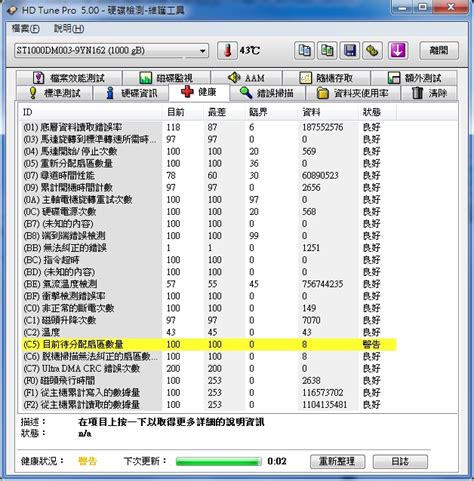 【問題】如何消除硬碟發生c5c6錯誤已自行解決 電腦應用綜合討論 哈啦板 巴哈姆特