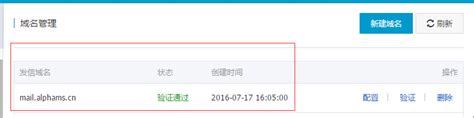 2021最新 使用阿里云邮件推送服务架设自己邮件验证与推送体系阿里云邮件推送和腾讯云 Csdn博客