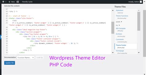 PHP Applications TestingDocs