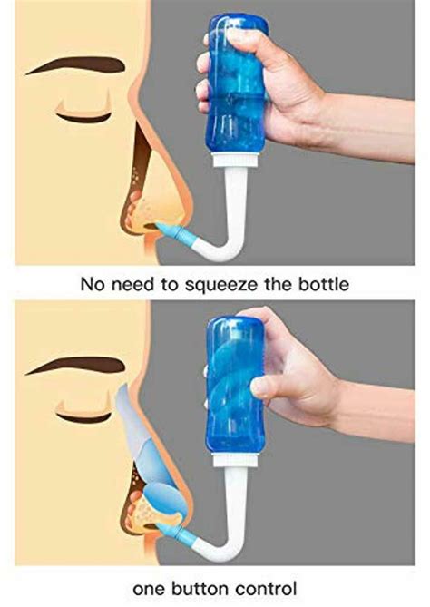 Sinus Rinse Neti Pot 300ml 10oz Bottle Navage Nasal Irrigation System
