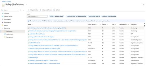 Public Preview Announcement Azure Policy Built In Versioning