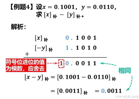 最完整的计算机组成原理知识点梳理(计组期末复习) Csdn博客 最完整的计算机组成原理知识点梳理(计组期末复习) Csdn博客