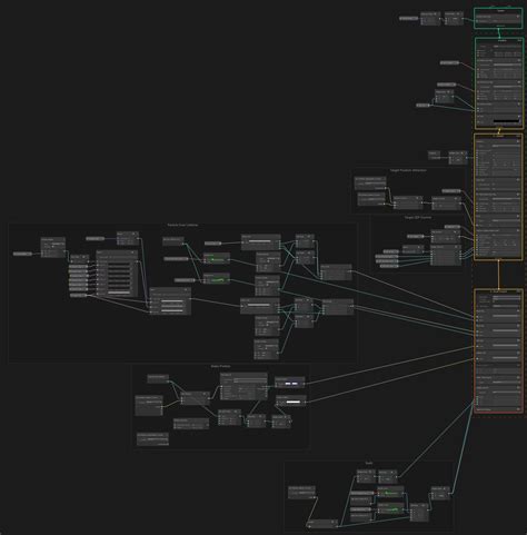 vfx graph 1 iat848 project 2019