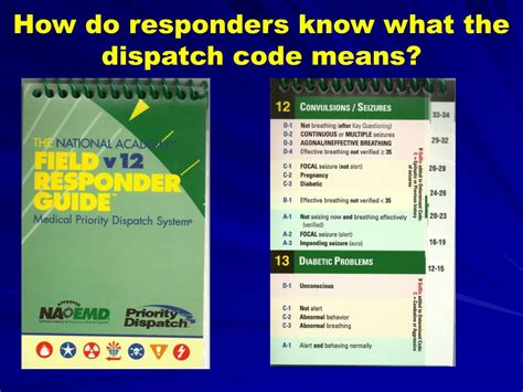 Ppt Introduction To The Mpds Coding System Powerpoint Presentation