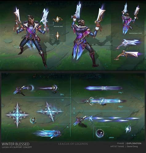 圣枪游侠 卢锡安：北极星守护者——art：daniel Deng 花瓣网