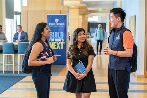 The Fall 2025 Full Time Mba Application Is Now Open Carey Business