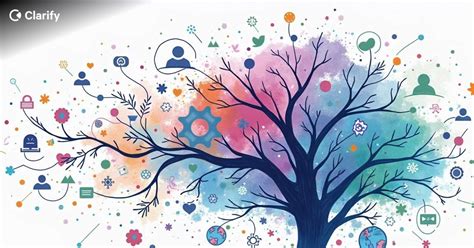 Clarify Understanding Psychographic Characteristics A Comprehensive