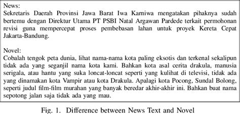 Figure 1 From Improvement On Stemmer Algorithm For Indonesian Language