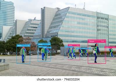 Iot Machine Learning Human Object Recognition Stock Photo 796033204