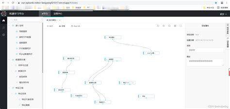 实现编排的画布layout 可能用到的 图形拖拽gojs画布之间拖拽 Csdn博客