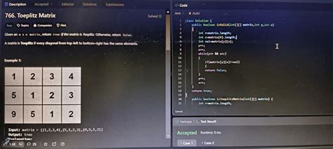 Sindhuja Balabadra On Linkedin Engineeringanimuthyam Java Problemsolving Consistency Dsa