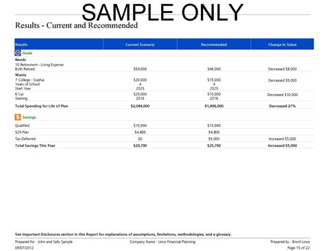Creating A Financial Plan Template Excelxo